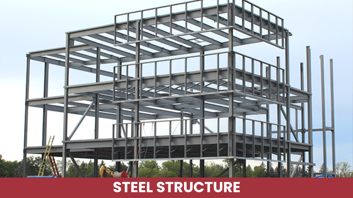 Steel Structure Gallery – Swastha Ghar